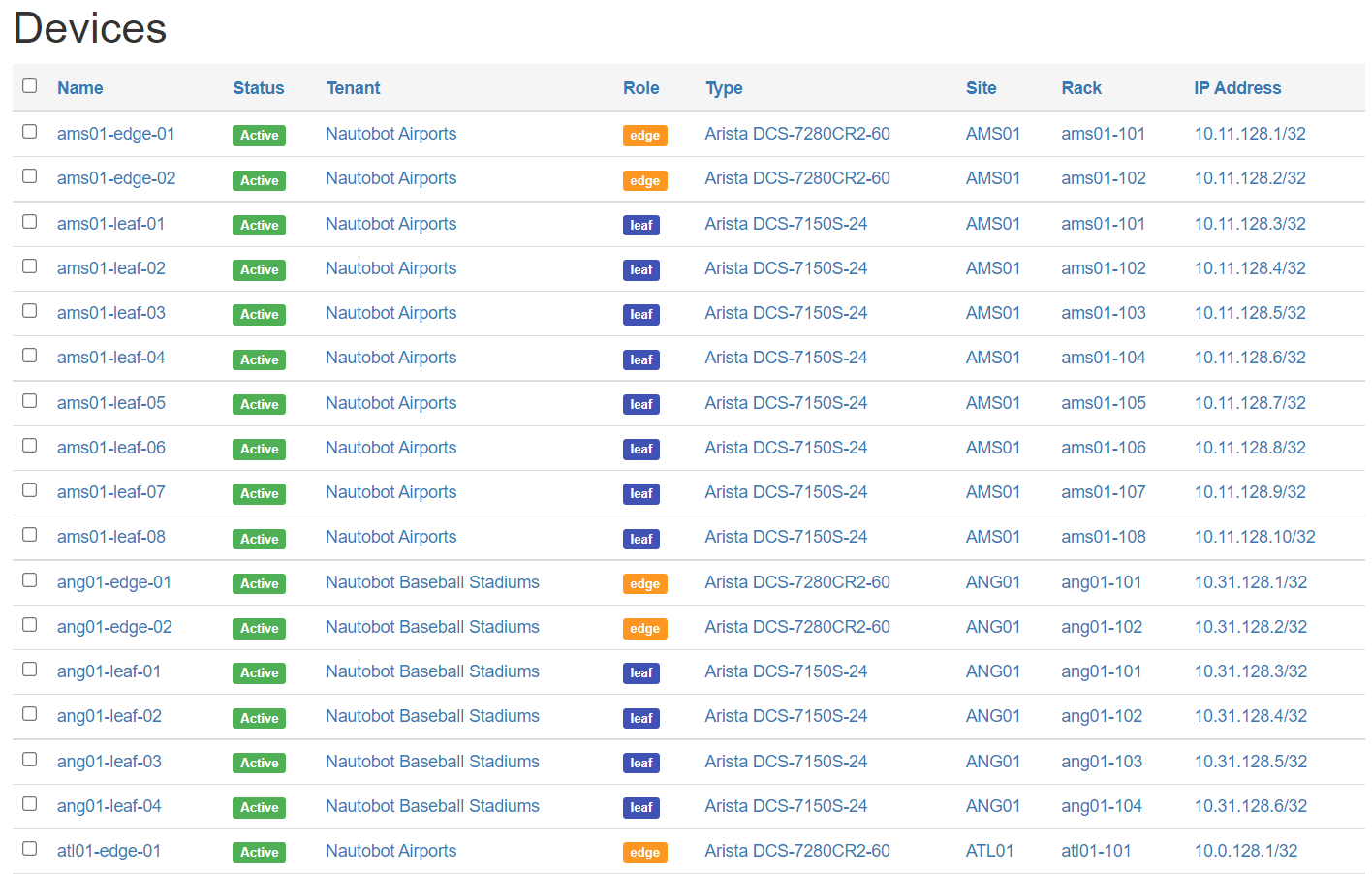Maintaining data for network automation | network-automation-blog